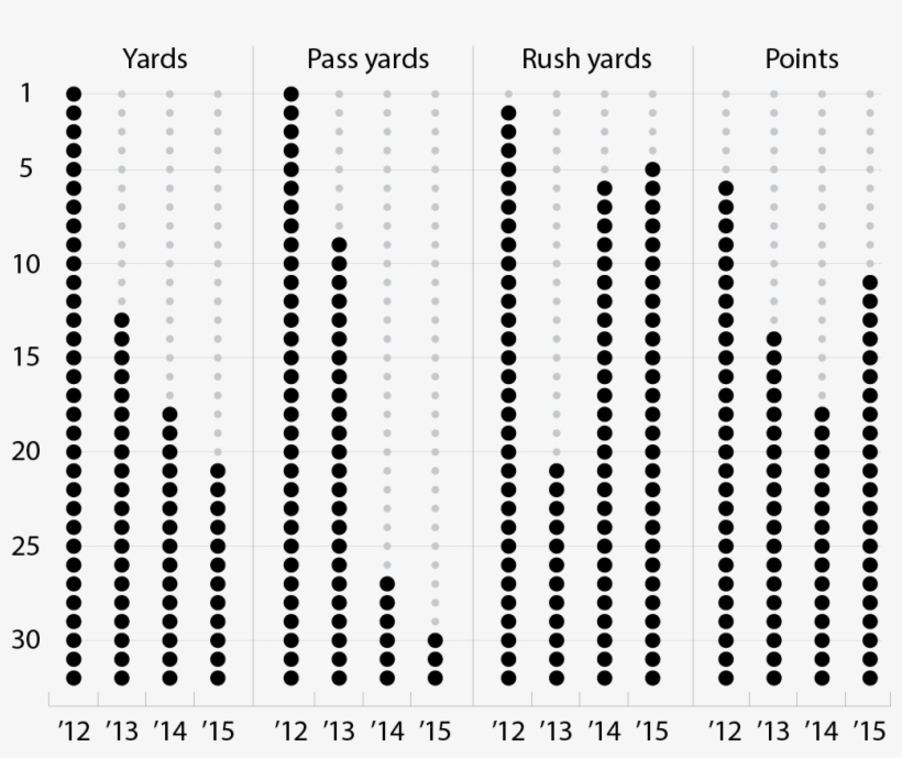 Pro Football Reference - Monochrome PNG Image | Transparent PNG Free ...