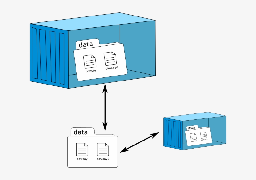 Download Data Volume - Docker Volume | Transparent PNG Download | SeekPNG