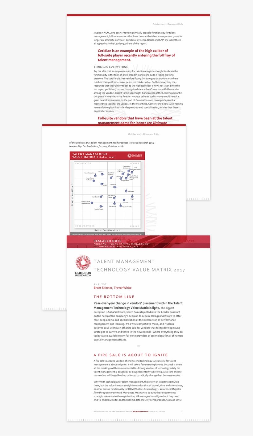 Talent Management Technology Value Matrix 2017 By Nucleus PNG Image ...