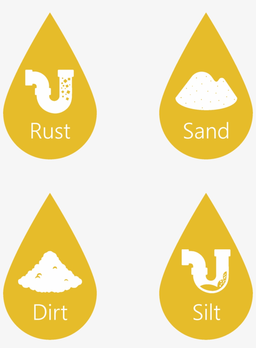 Remove Dirt, Rust, Sand, Dust, And Other Sediments - Sign PNG Image ...