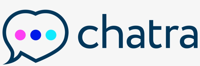 And Functional Tool For Websites That Allows You To - Chatra Chat PNG ...