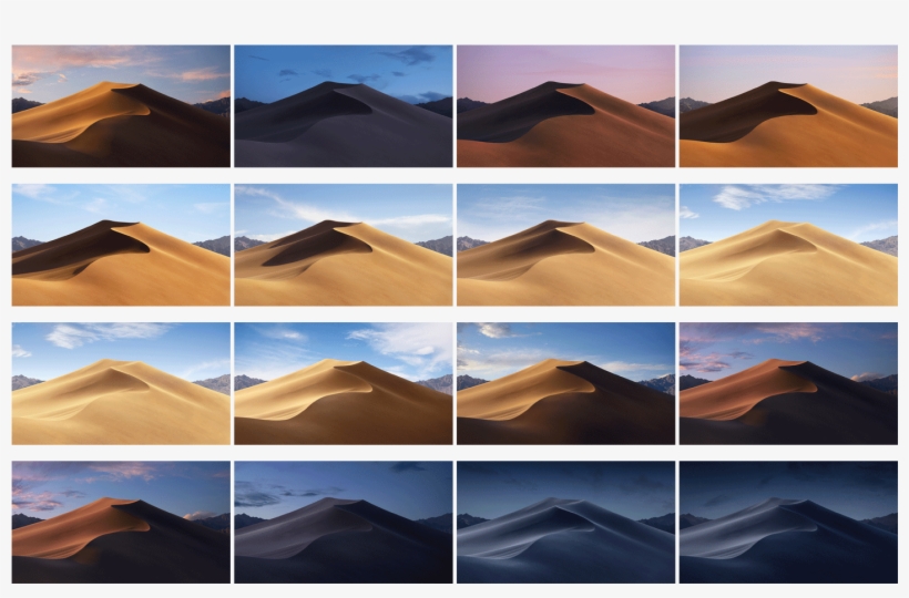 In Preview, The Sidebar Shows A List Of Thumbnails - Dynamic Desktop ...