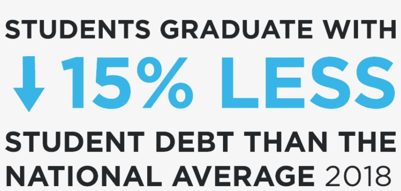 Course Links - Graphic Design PNG Image | Transparent PNG Free Download ...