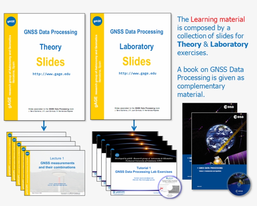 Gnss Data Processing Course1 - Galileo PNG Image | Transparent PNG Free ...