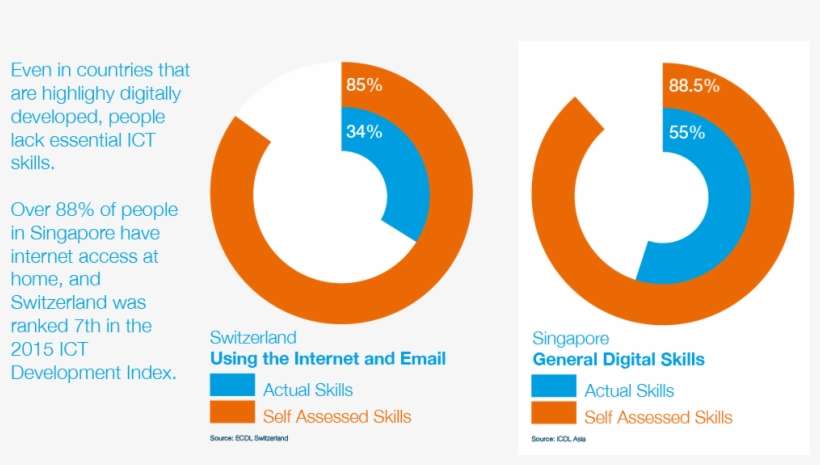 Perception & Reality - Circle PNG Image | Transparent PNG Free Download ...