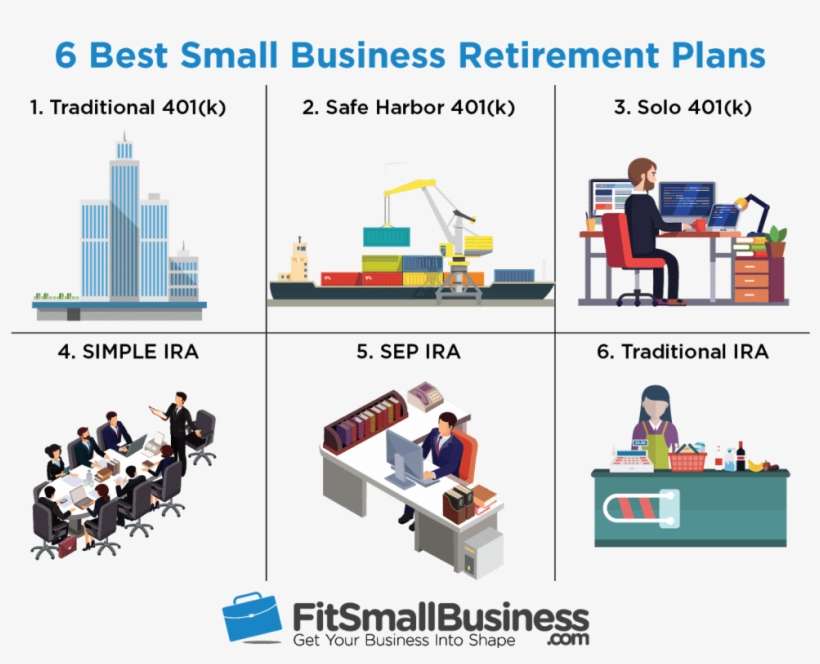 Small Business Retirement Plans - Pension PNG Image | Transparent PNG ...