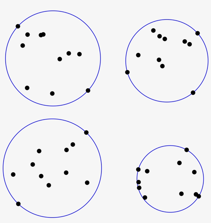 Circle PNG Image | Transparent PNG Free Download on SeekPNG