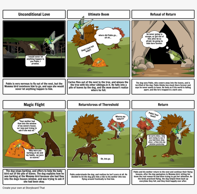 The First Flight Interuppted - Cartoon PNG Image | Transparent PNG Free ...