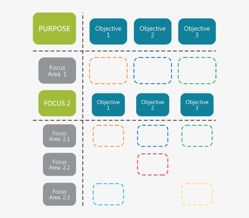 Download Connecting Matrices Cascading Structure - Pattern ...