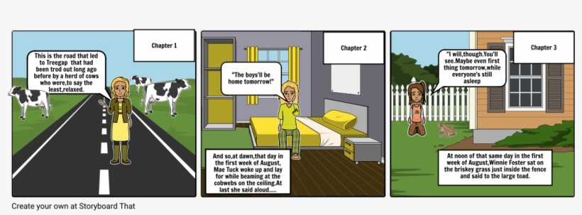 Tuck Everlasting Story - Cartoon PNG Image | Transparent PNG Free ...