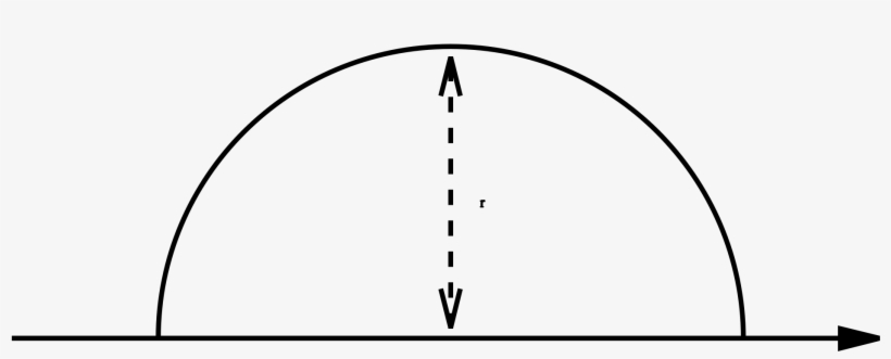 Open - Circle PNG Image | Transparent PNG Free Download on SeekPNG