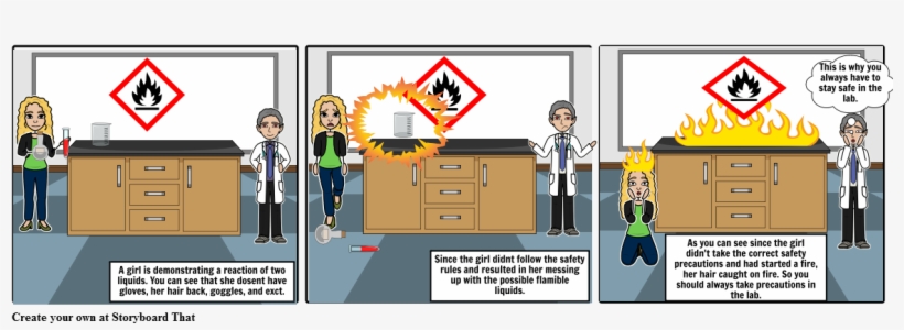 Lab - Cartoon PNG Image | Transparent PNG Free Download on SeekPNG