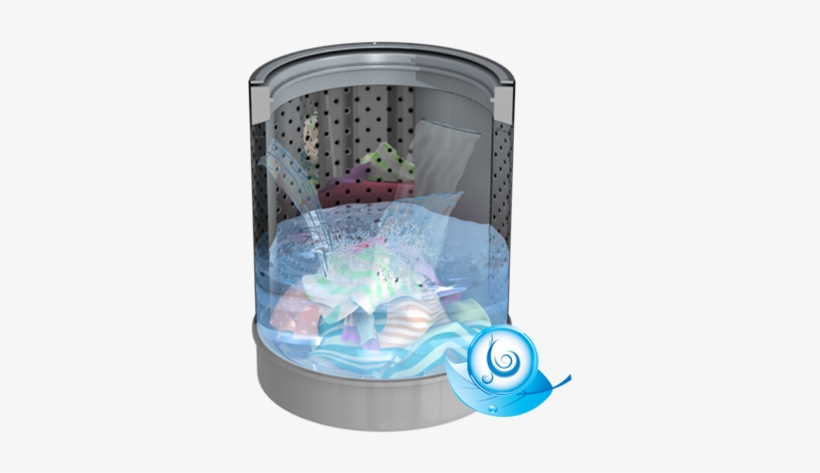 Waterfall - Washing Machine PNG Image | Transparent PNG Free Download ...