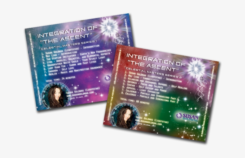 Science Book PNG Image | Transparent PNG Free Download on SeekPNG