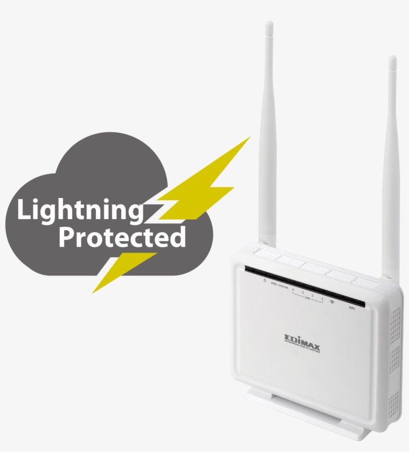 Edimax N300 Wireless Adsl Modem Router Ar-7286wnab - Modem Router ...