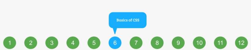 Download Course Navigation - Circle | Transparent PNG Download | SeekPNG