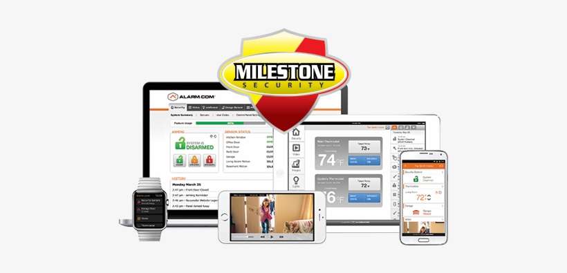 Security Footer Buttons 01 - Alert 360 PNG Image | Transparent PNG Free ...