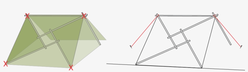 Nrs Relief Reciproboo Shelter - Triangle PNG Image | Transparent PNG ...