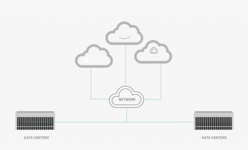 Cloud Backbone Network - Drawing PNG Image | Transparent PNG Free ...