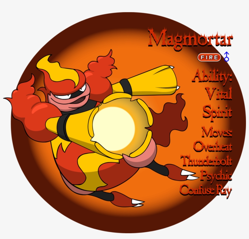 Magmortar - Cartoon PNG Image | Transparent PNG Free Download on SeekPNG