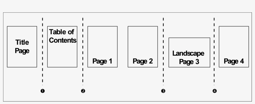 A Next Page Section Break Is Inserted Between The Title - Diagram PNG ...