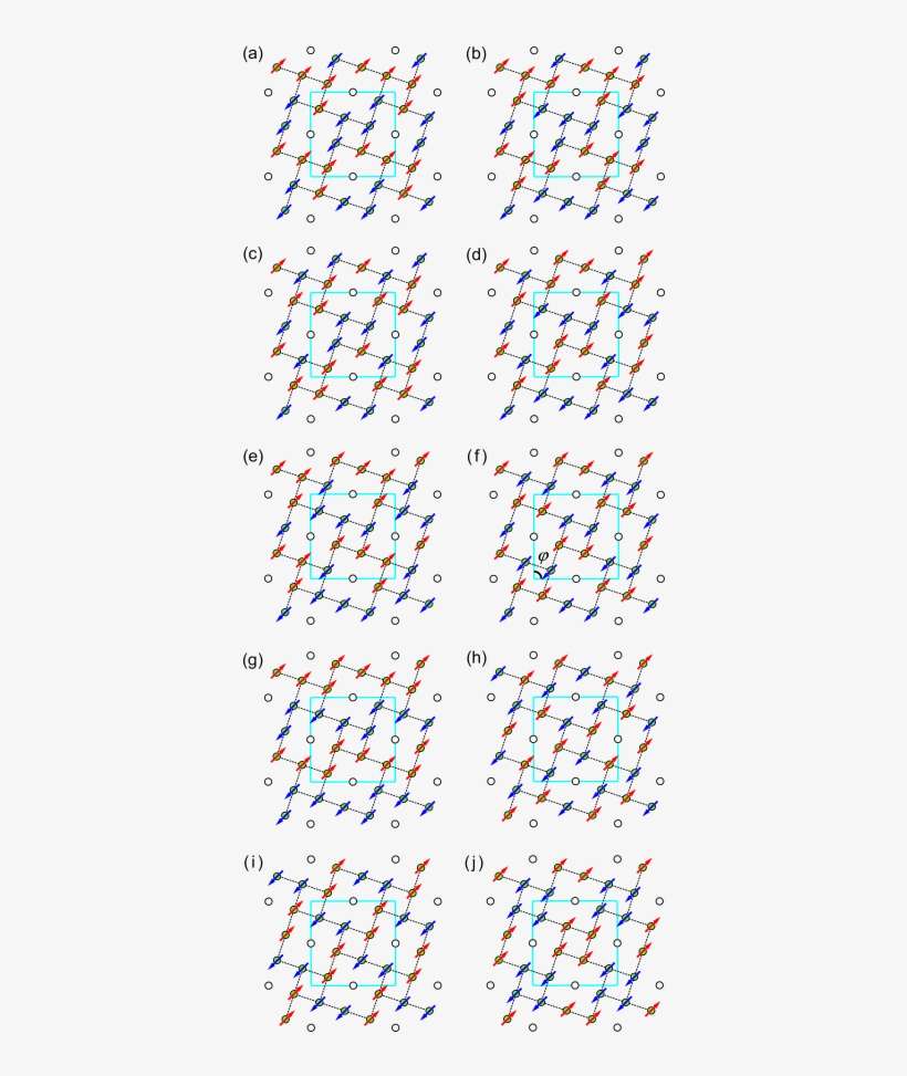 Schematic Top Views Of Ten Possible Afm Orders, Labelled - Visual Arts ...