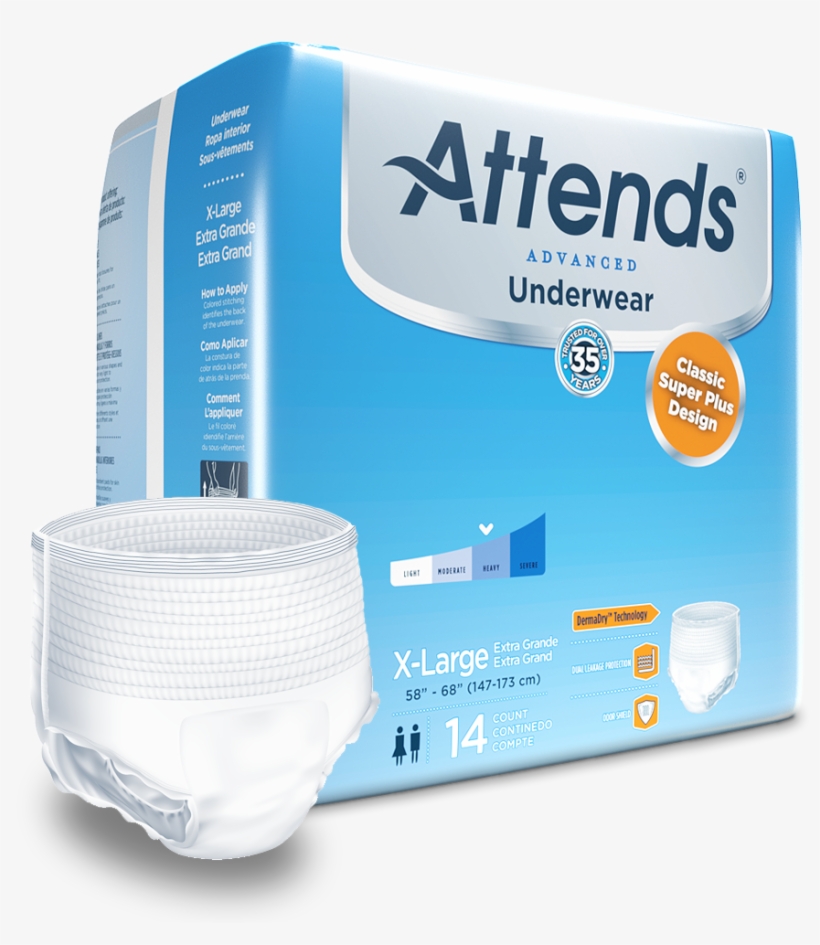 Attends Advanced Underwear, Extra Large - Incontinence Aid PNG Image ...