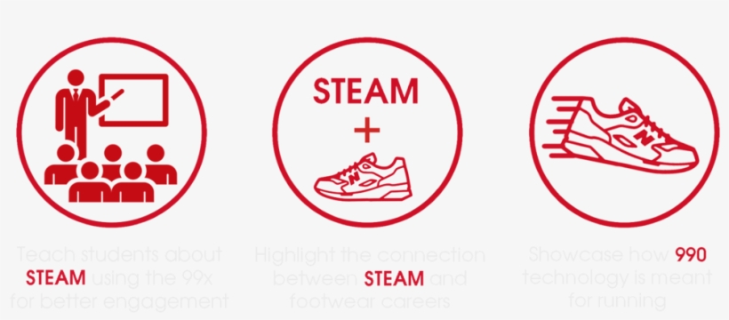 Solution - Circle PNG Image | Transparent PNG Free Download on SeekPNG