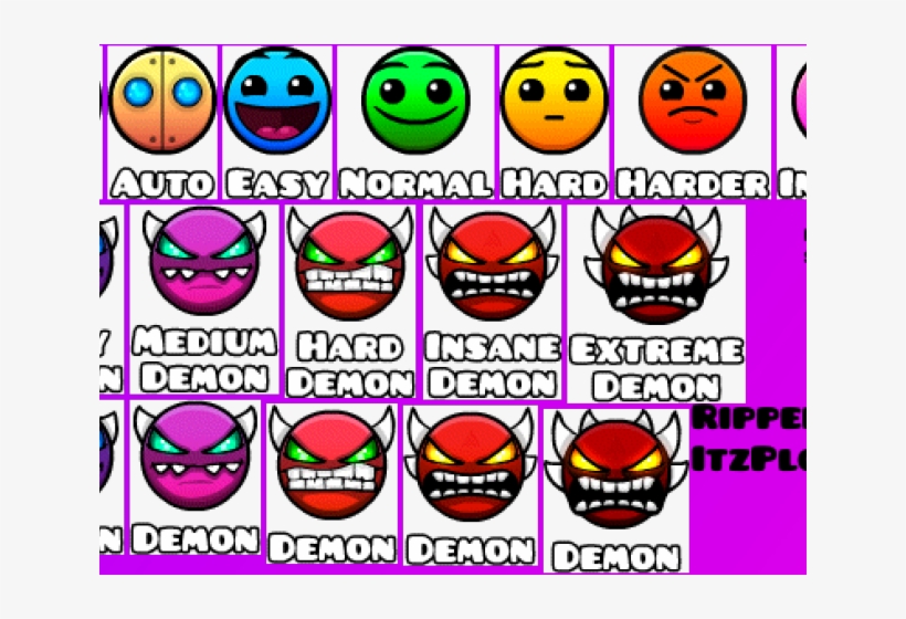 Download Gears Clipart Geometry Dash | Transparent PNG Download | SeekPNG