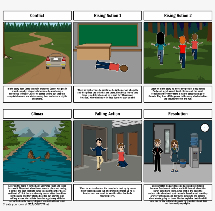 Boot Camp - Cartoon PNG Image | Transparent PNG Free Download on SeekPNG