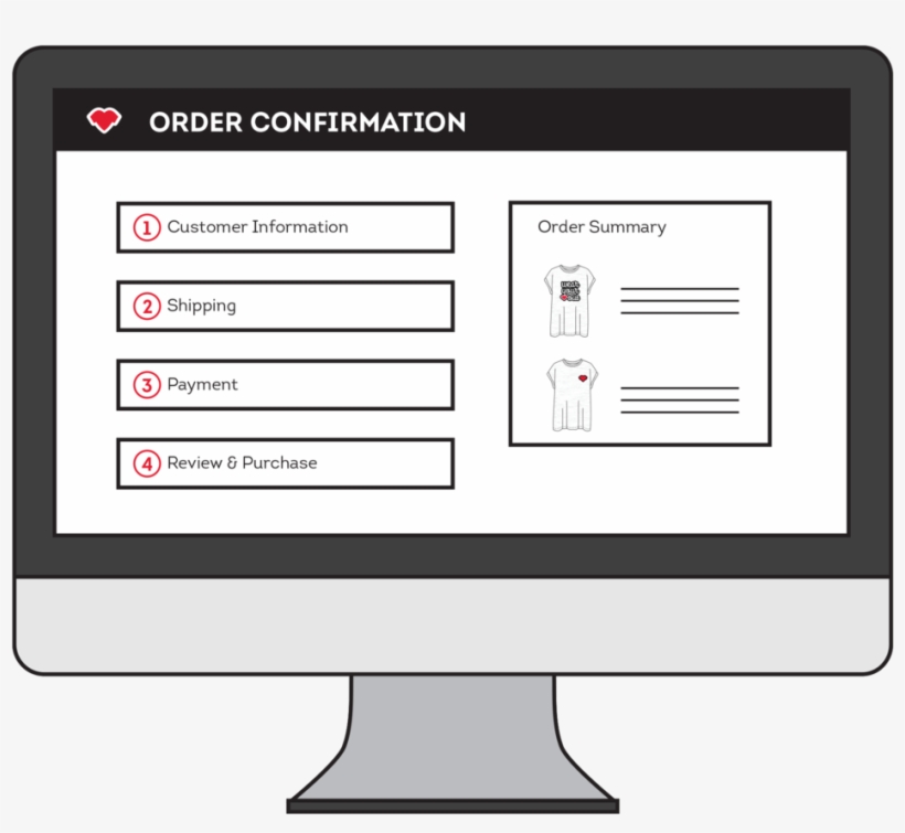 Print On Demand 4 Icon PNG Image | Transparent PNG Free Download on SeekPNG