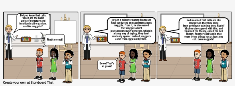 A Science Class About Cells - Cartoon PNG Image | Transparent PNG Free ...