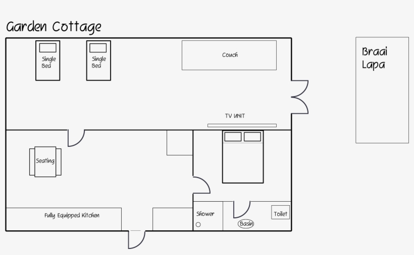 Garden Cottage Plans - Diagram PNG Image | Transparent PNG Free ...