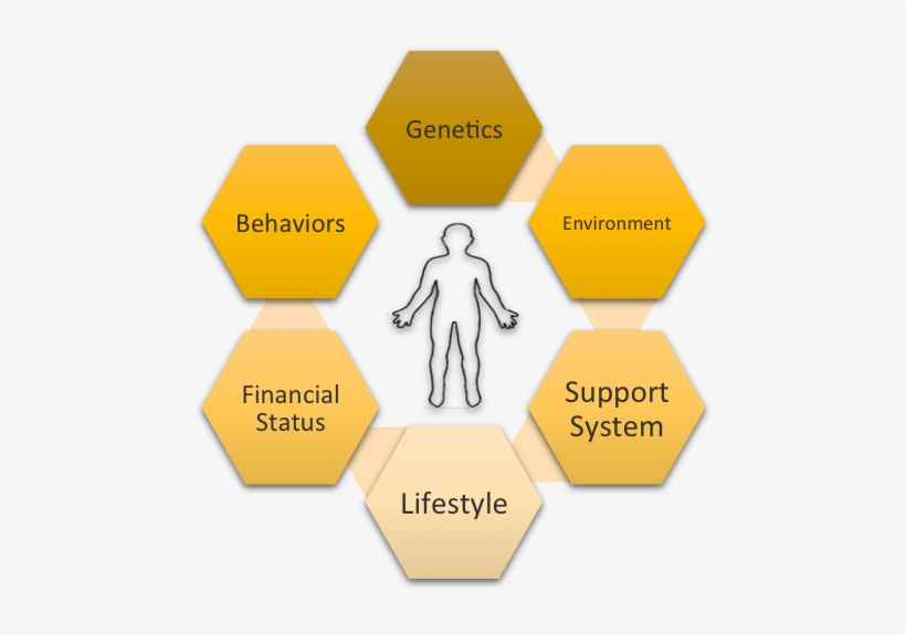 Treating The Whole Person - Sign PNG Image | Transparent PNG Free ...