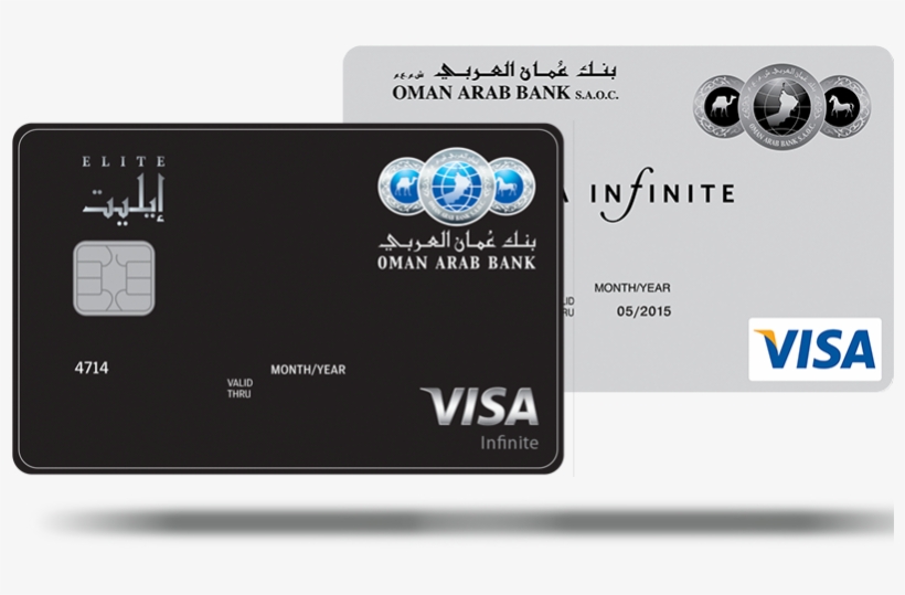 Features - Arab Bank Credit Card PNG Image | Transparent PNG Free ...