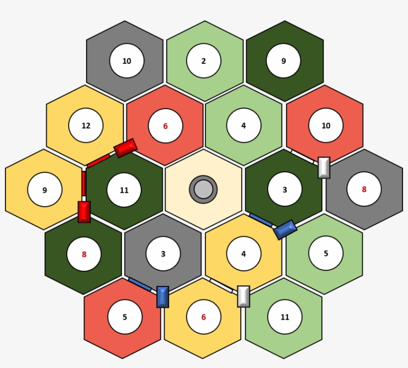 In The Above, Imagine You Are The Red Player - Circle PNG Image ...