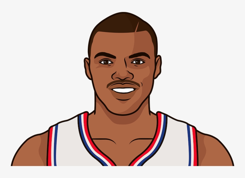 Charles Barkley - Russell Westbrook Statmuse PNG Image | Transparent PNG Free Download on SeekPNG