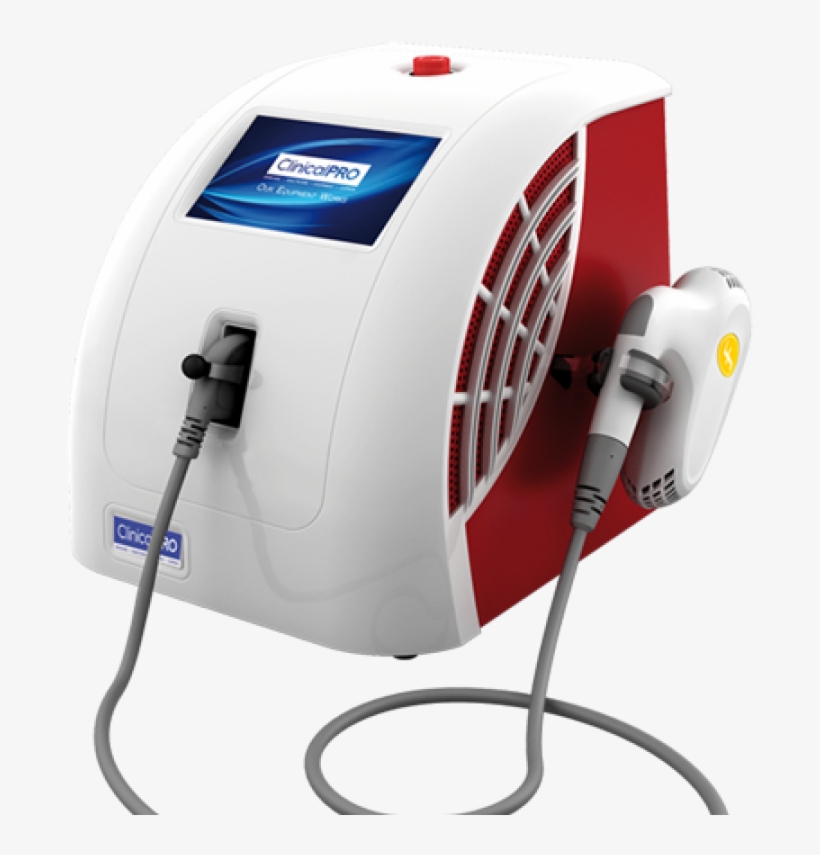 Clinical Ipl By Clinicalpro - Intense Pulsed Light PNG Image ...