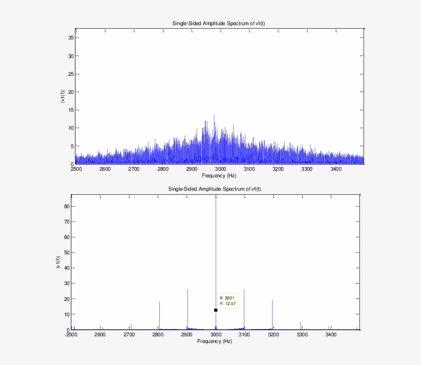 Download Random Pattern Generation Disabled - Display Device ...