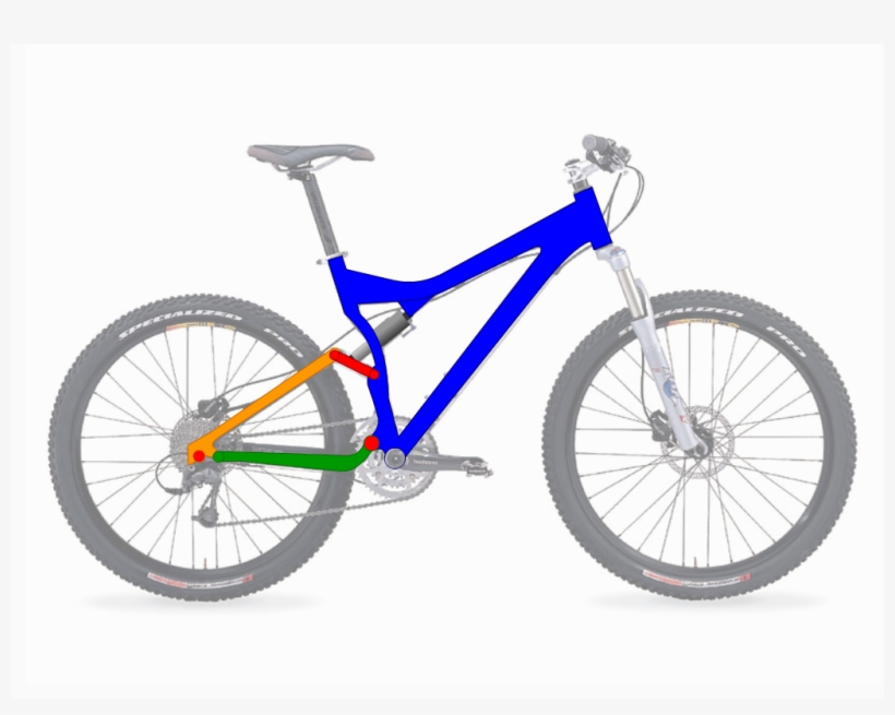 Mtbframegeometry Fsr - Crank And Slider In Real Life PNG Image ...