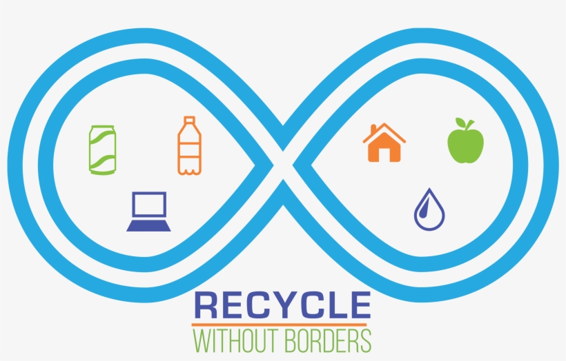 Recycle Without Borders - Circle PNG Image | Transparent PNG Free ...