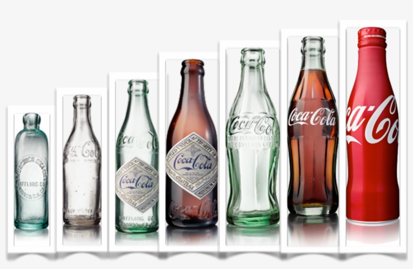 Download Pictures Of First Coca Cola Bottle Design - Coca Cola En 1886 ...