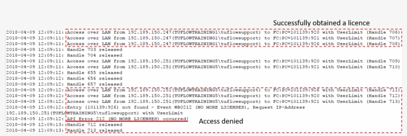 Codemeter Enable Logging 02 - Number PNG Image | Transparent PNG Free ...