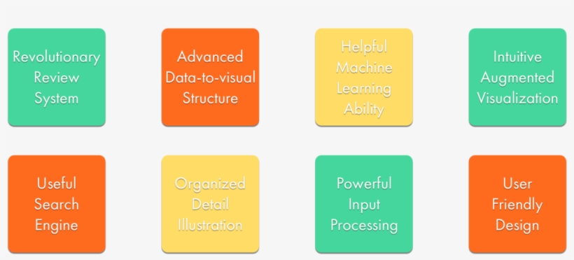 Blocks - Parallel PNG Image | Transparent PNG Free Download on SeekPNG