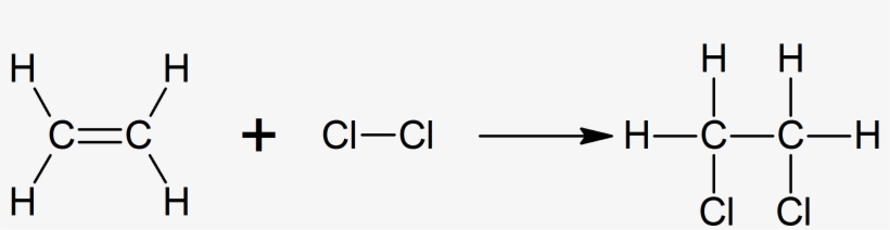 Chlorine Halogenation Of Ethene - Propene And Bromine Equation PNG ...