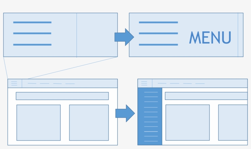 Hamburger Menu - Menu Ad Hamburger PNG Image | Transparent PNG Free ...
