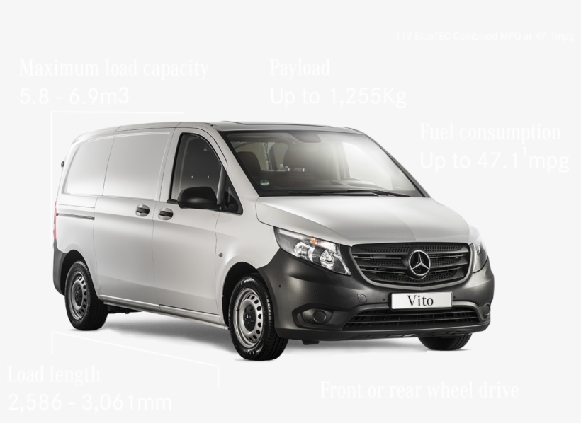 Image Result For Mercedes Benz Vito Png - Vito Van PNG Image ...