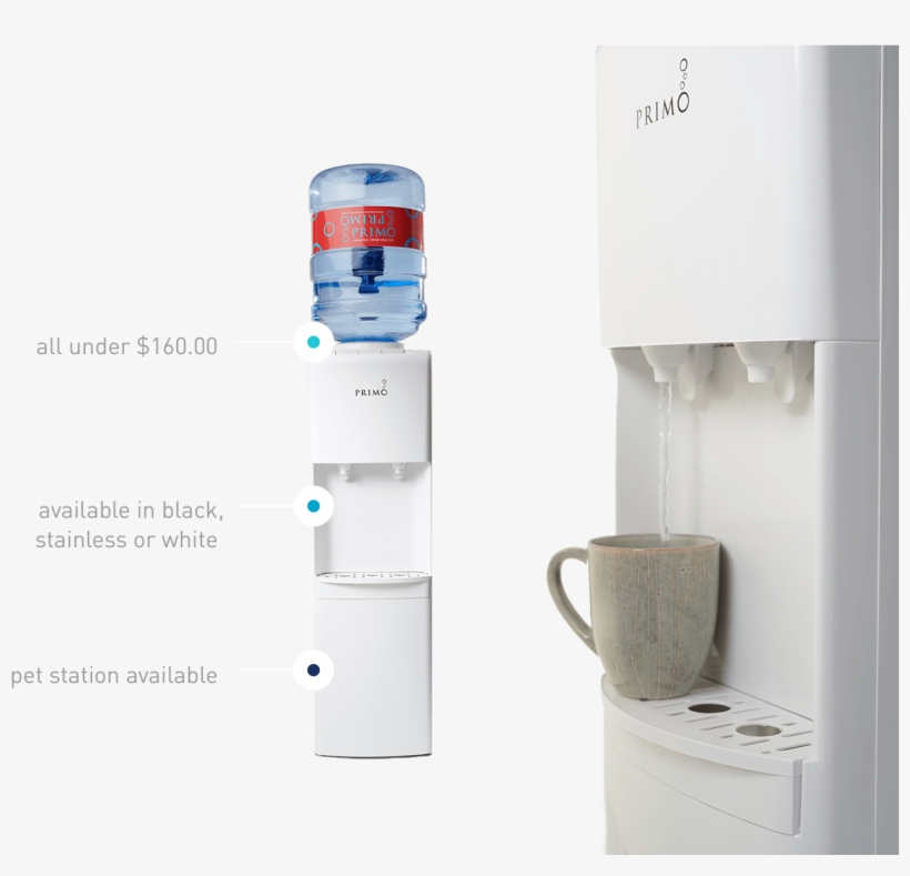 Top Loading Dispensers - Refrigerator PNG Image | Transparent PNG Free ...