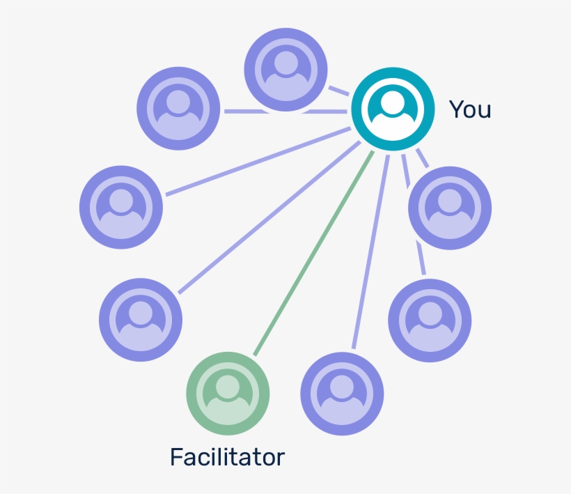 Gfx Png - Circle PNG Image | Transparent PNG Free Download on SeekPNG