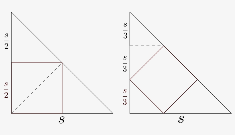 The Diagram At Right Shows The Two Ways To Inscribe - Square Is ...